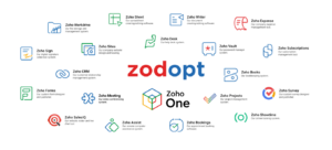 Zodopt - Home - zodopt.com