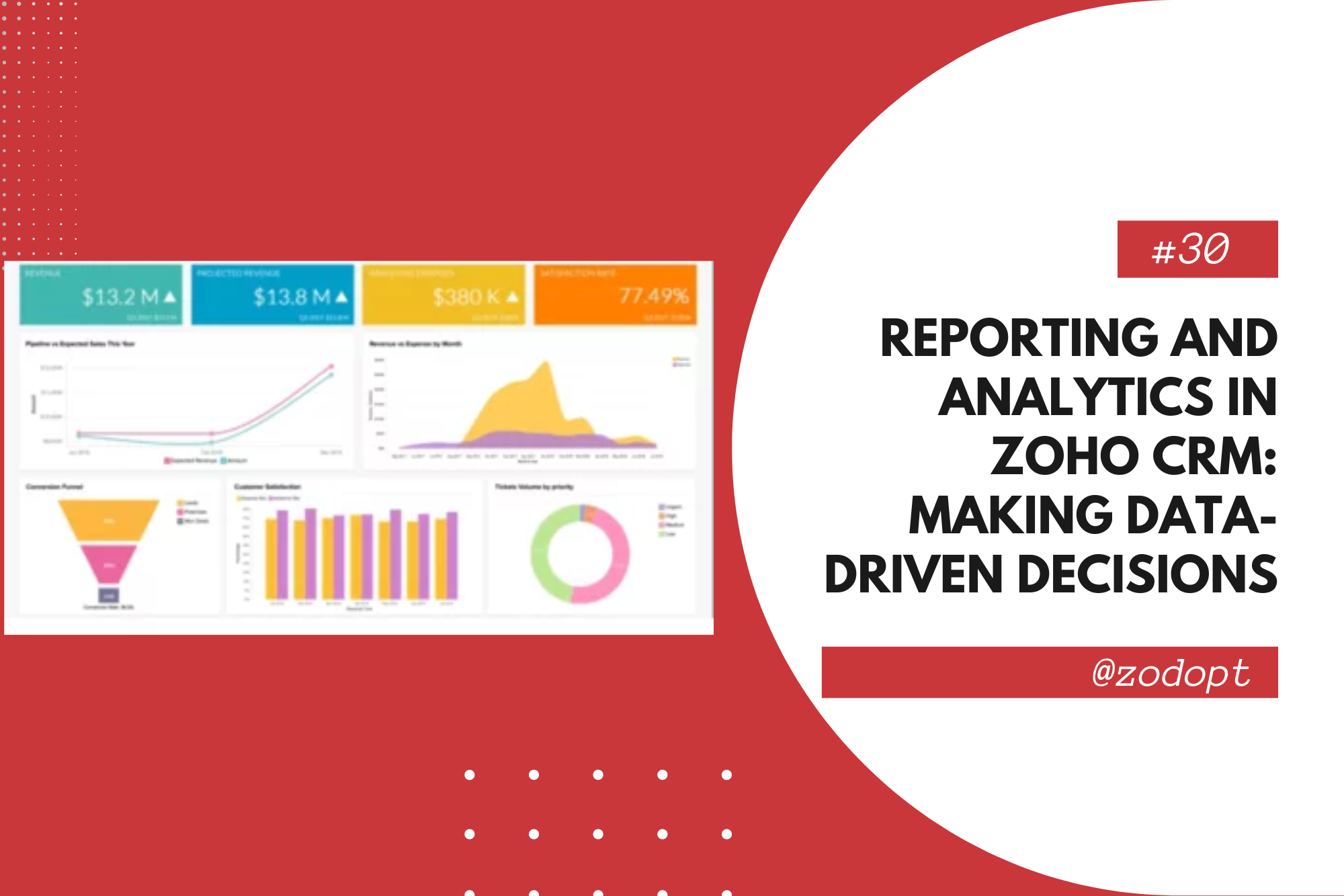 Zoho CRM Reporting: Make Data-Driven Decisions - zodopt.com