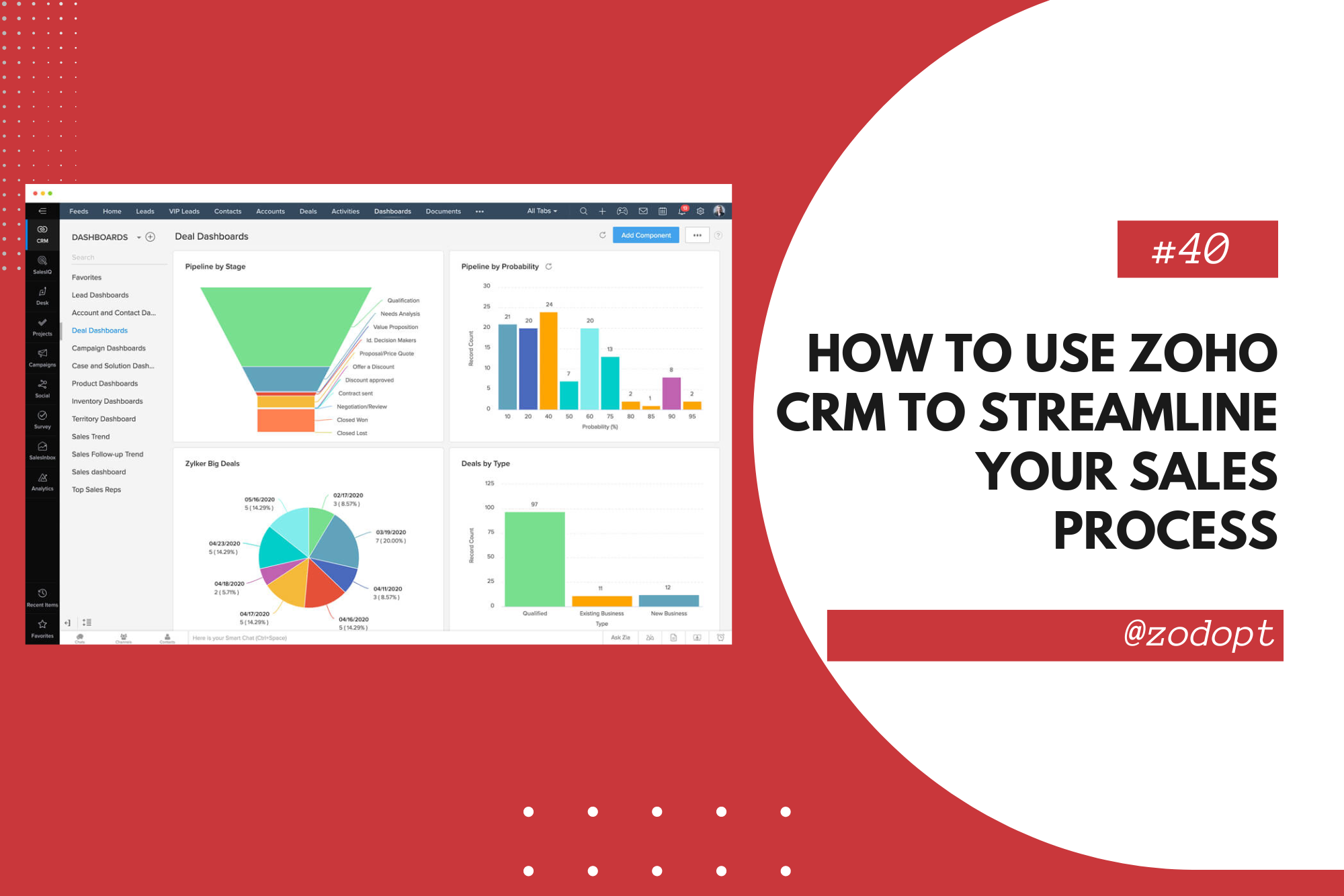Using Zoho CRM to Streamline Sales: A Step-by-Step Guide - zodopt.com
