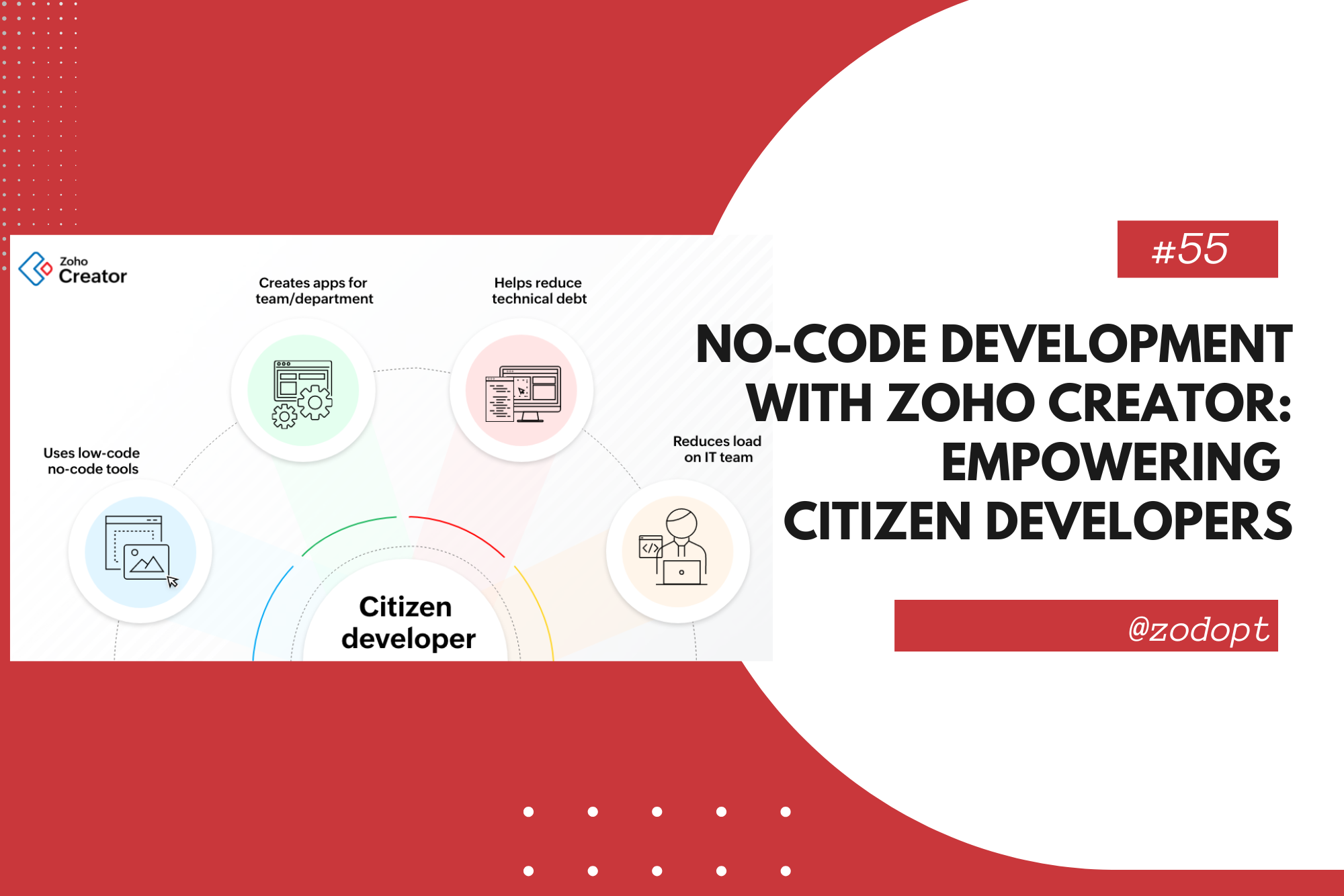 Zoho Creator No-Code Development Guide - zodopt.com
